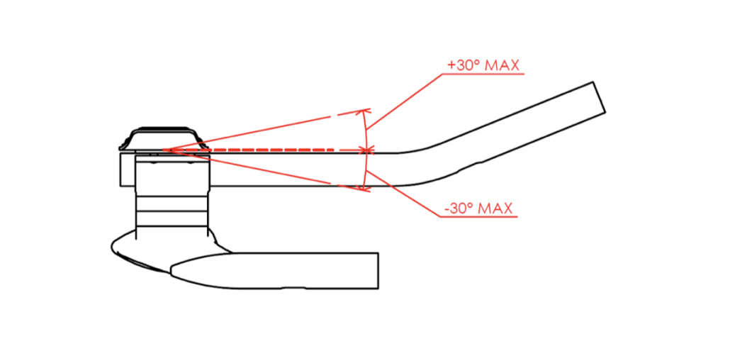 Useful Resources For Implementing The 2023 UCI TT Rules