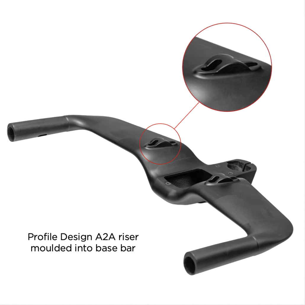 Aero Bar Adapter Kit For Profile Design A2A Risers