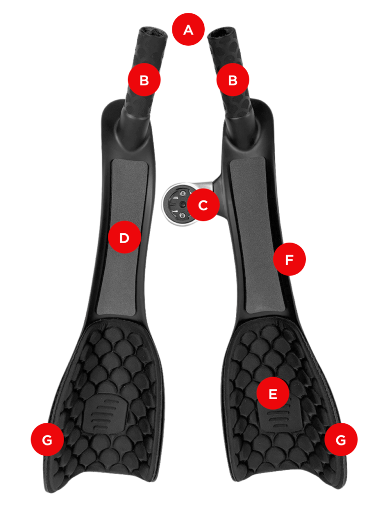 Die besten Aerobars für Tri & TT | Maximaler Komfort und Geschwindigkeit