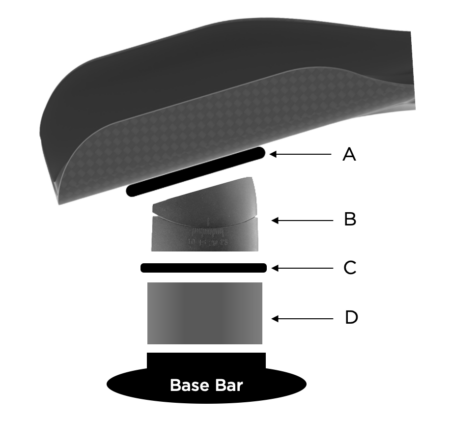 Canyon Speedmax CF Mono Riser Aerobar Fitment | FastTT