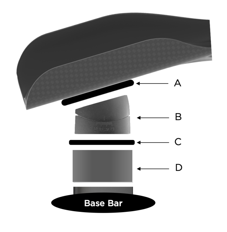 Cervelo P-Series Aerobar Fitment Vision Trimax Base Bar | FastTT