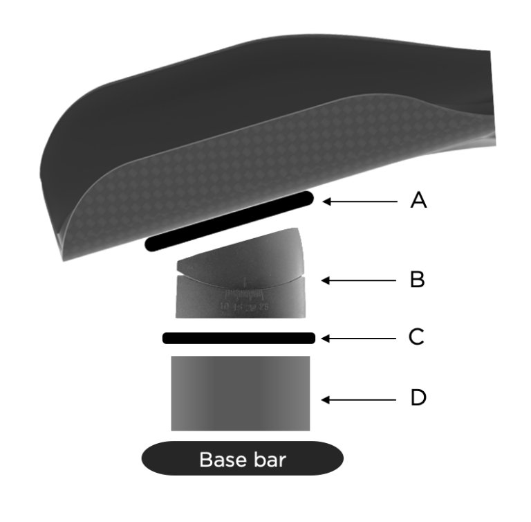 Argon 18 Mono Riser Fitment | FastTT