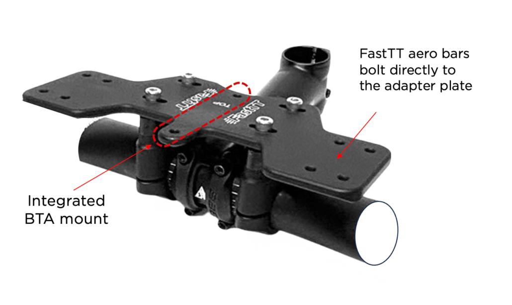 Canyon Speedmax 31.8 Round Base Bar Aerobar Fitment | FastTT