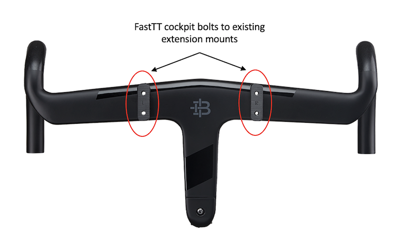 Black Inc Road Bar Aerobar Fitment | FastTT