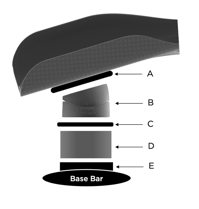Pro Missile Evo Base Bar Aerobar Fitment | FastTT