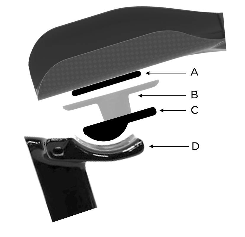 Cervelo P5 ディスク-P3X EX10 EX14 ライザー エアロバー フィットメント | FastTT