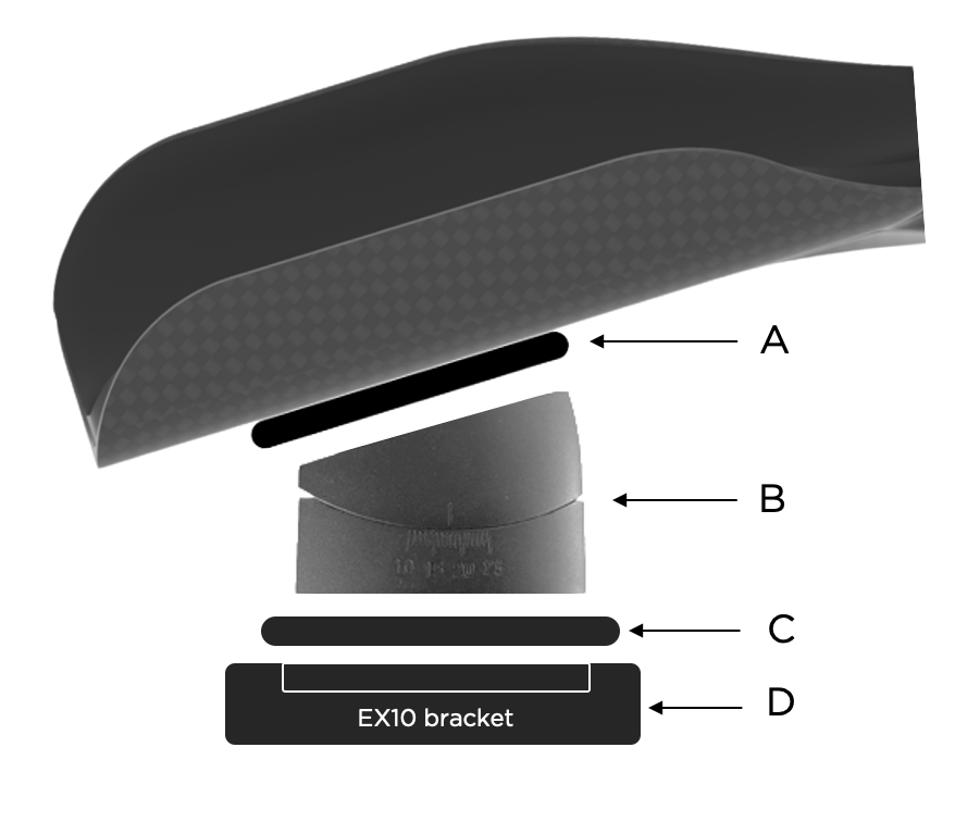 Cervelo P5 Disc-P3X EX10 EX14 Riser Aerobar Fitment | FastTT