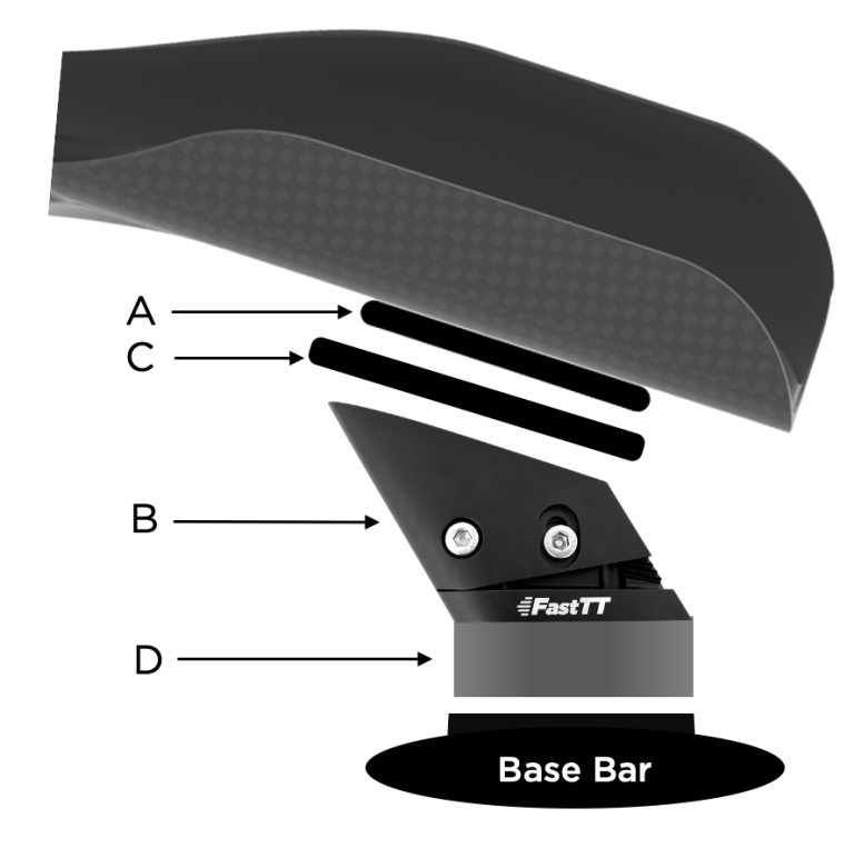 Canyon Speedmax CF Mono Riser Aerobar Fitment | FastTT